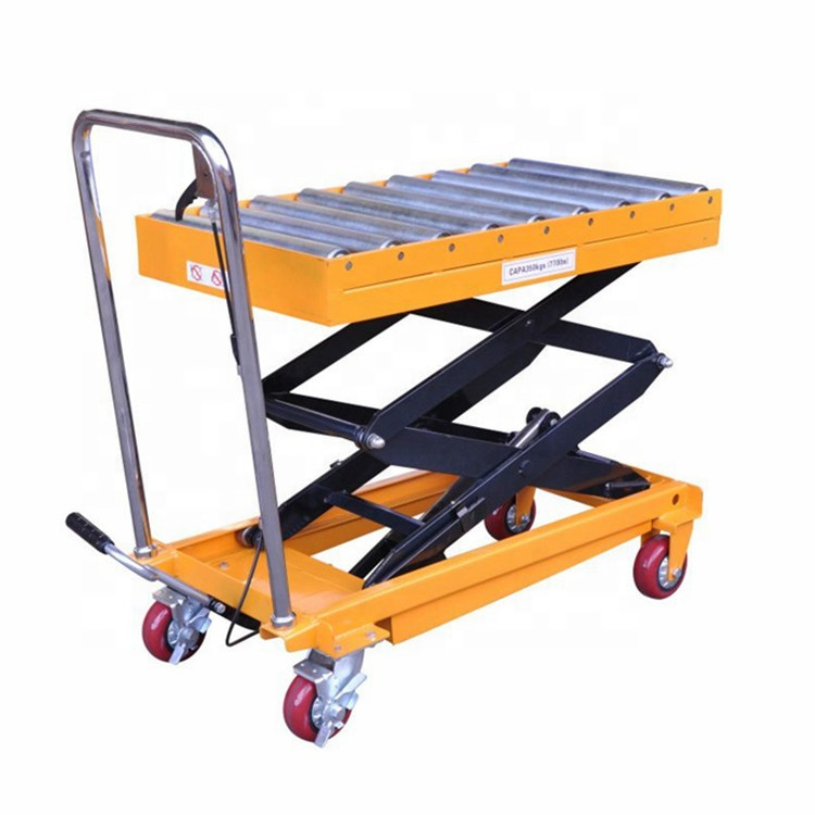 Hydraulic Scissor Lift Manufacturer | High Quality | DFLIFT